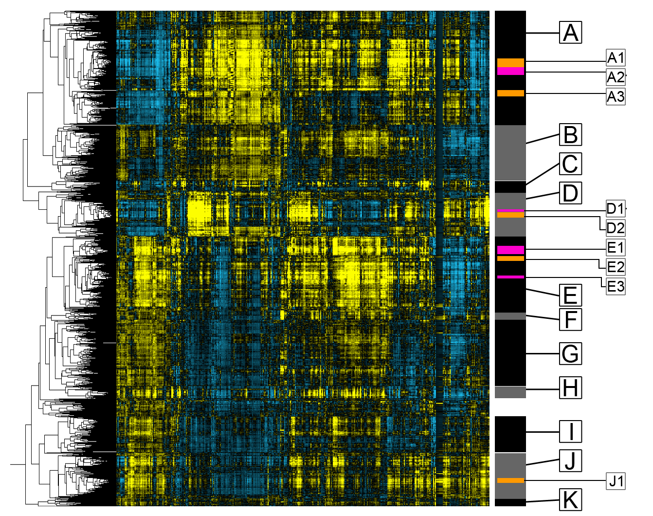 Biological Hypothesis Discovery | Alex Lu